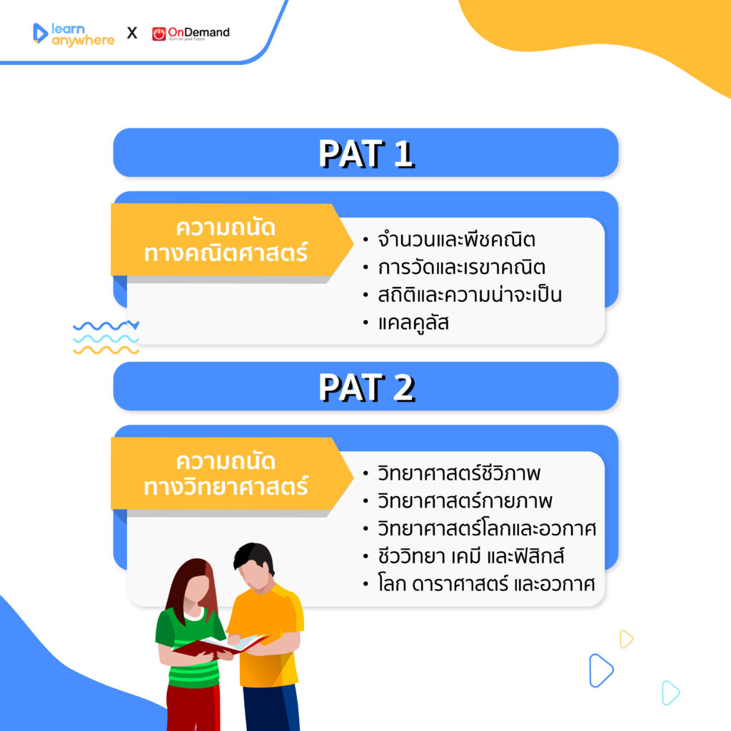ห้ามพลาด! เปิดโพยแนวข้อสอบ GAT PAT ปี 64 | Learn Anywhere