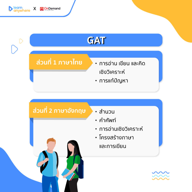 ห้ามพลาด! เปิดโพยแนวข้อสอบ GAT PAT ปี 64 | Learn Anywhere